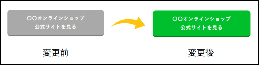 【完全解説】CTAとは？CTAの意味と効果的な設置方法をわかりやすく解説 - CVRマニア